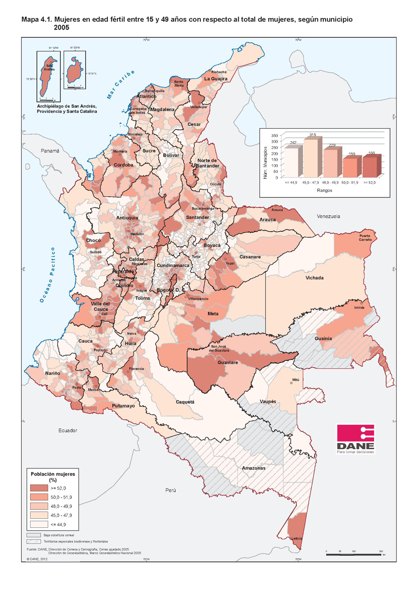 4.1.2. Mujeres en edad fértil.